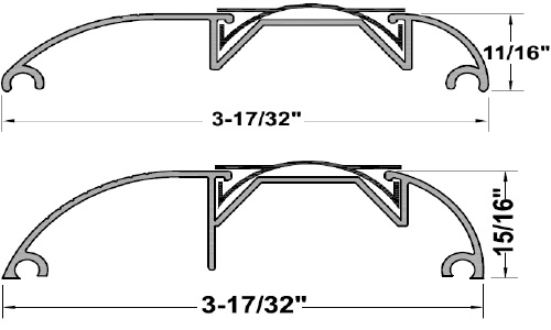 Replacement Thresholds - DLP Pressrite